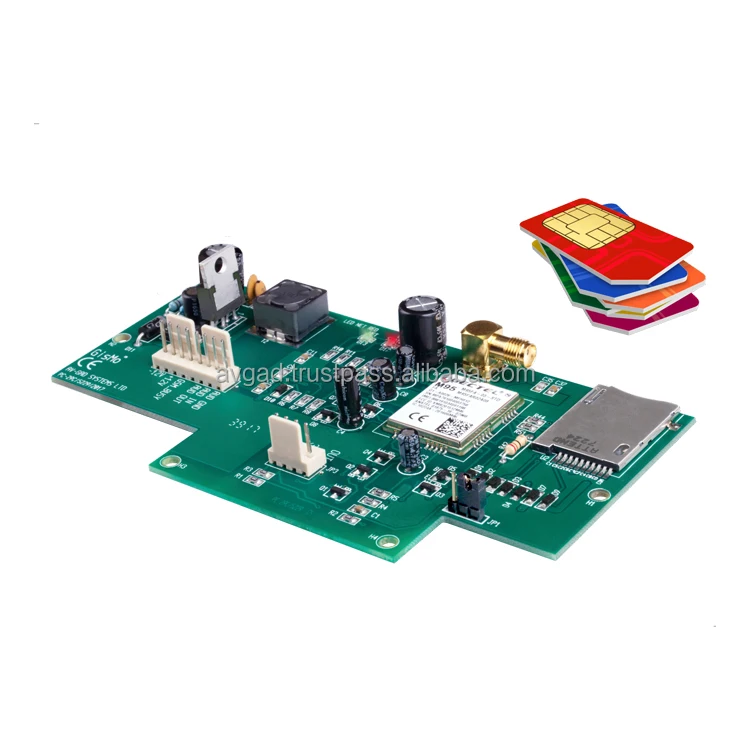 Exporter Of Gismo Gsm Add-on Module Or Integrated Gsm Module Alarm ...