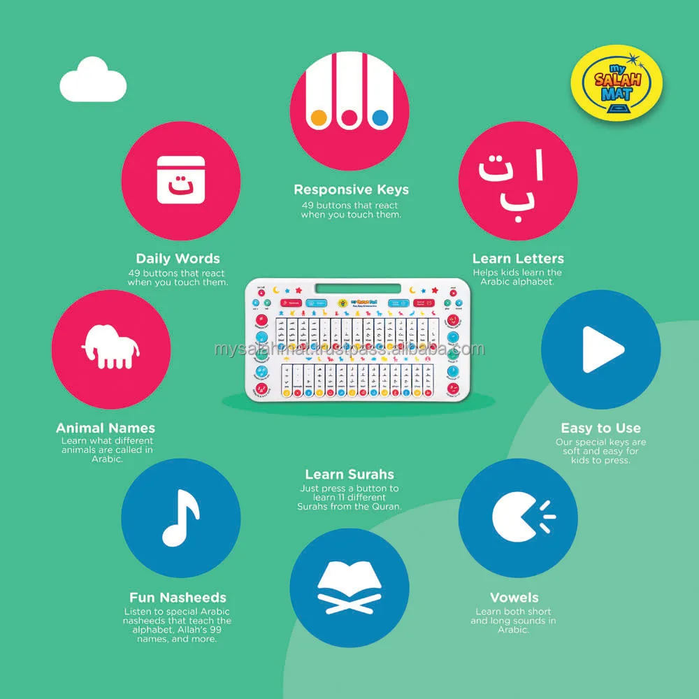 Learn Basic Arabic Alphabet with My Quran Pad - Fun & Educational