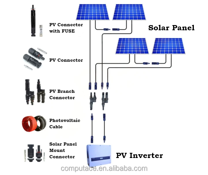 PV Solar Panel Connector Plug and Socket| Alibaba.com