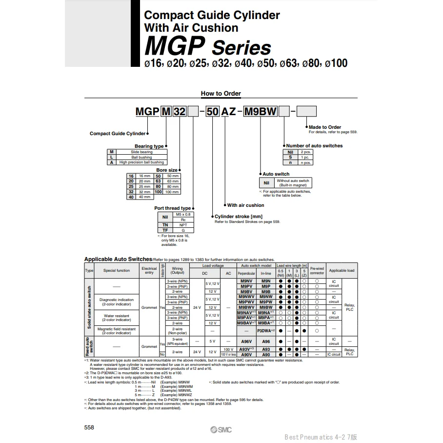 SMC气动紧凑型导油缸MGPL40-75AZ| Alibaba.com