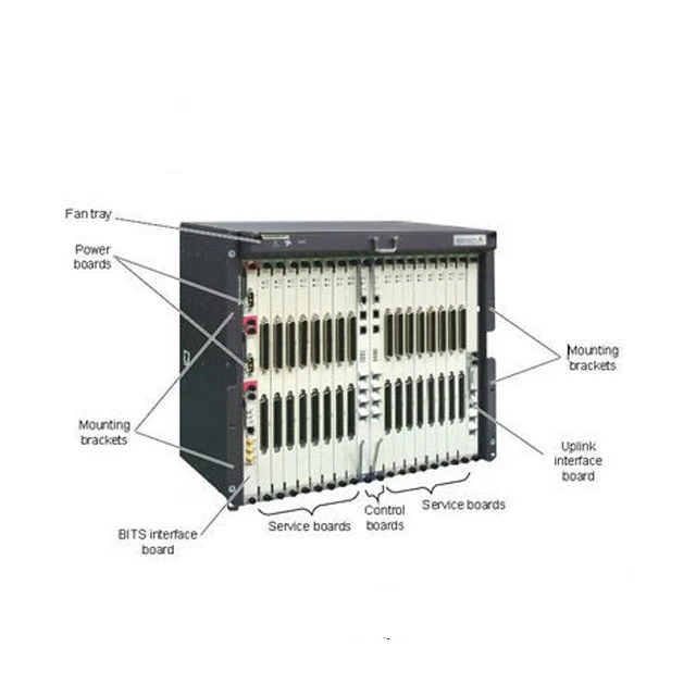 Alibaba.com: HW H801GICE OLT Interface Board, 4 GE optical ports, Wired ...