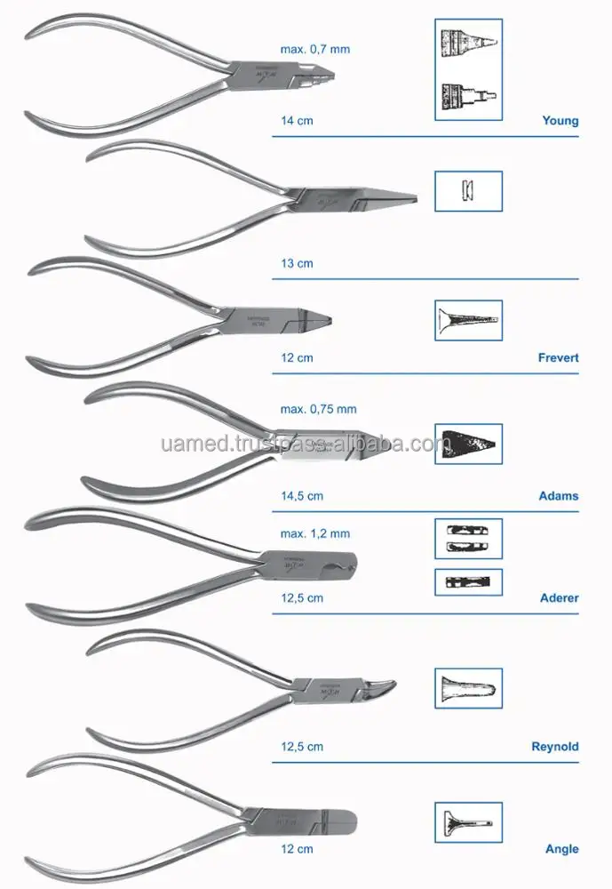 UAMED Dental Orthodontic Pliers - High-Quality & Customized