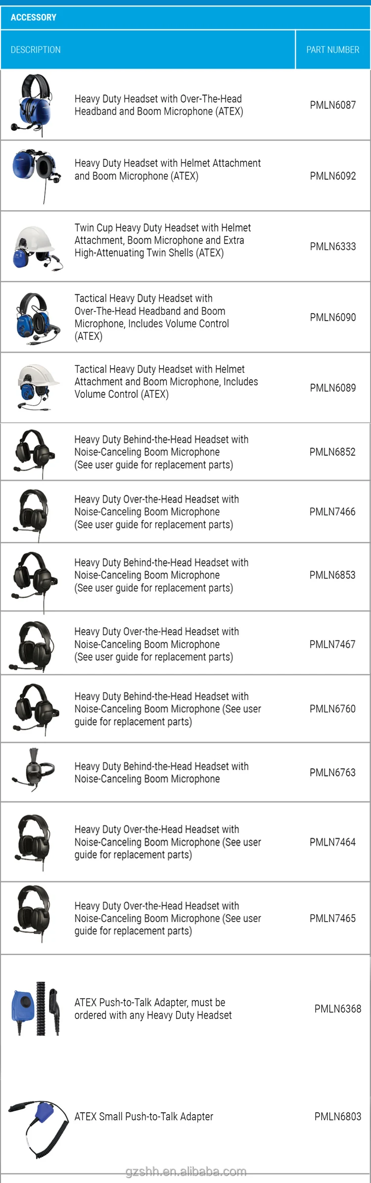 DP4801ex DP4401ex ATEX Explosion-proof Two-way Radio Tactical Heavy ...