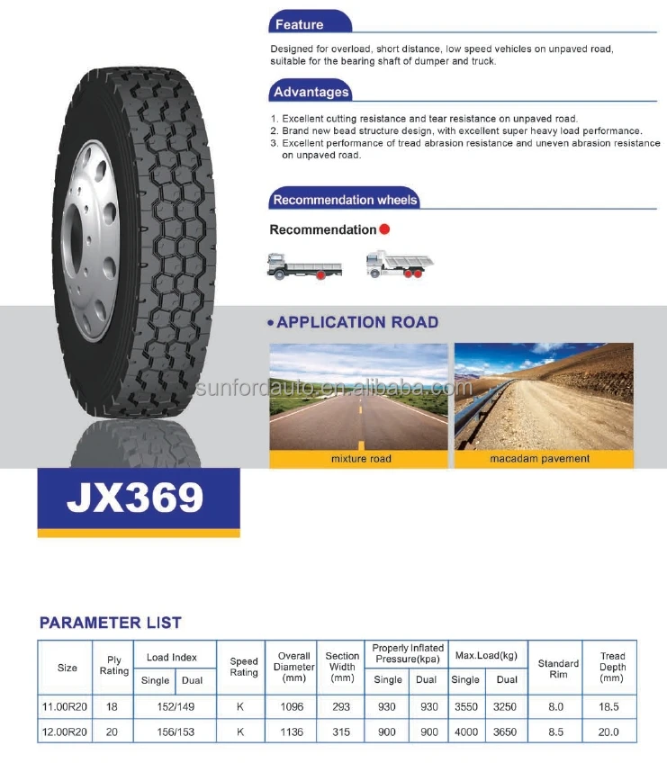 Jianxin Matian Container Radial Tbr Tyre China Brand Cheap 1100r20 ...