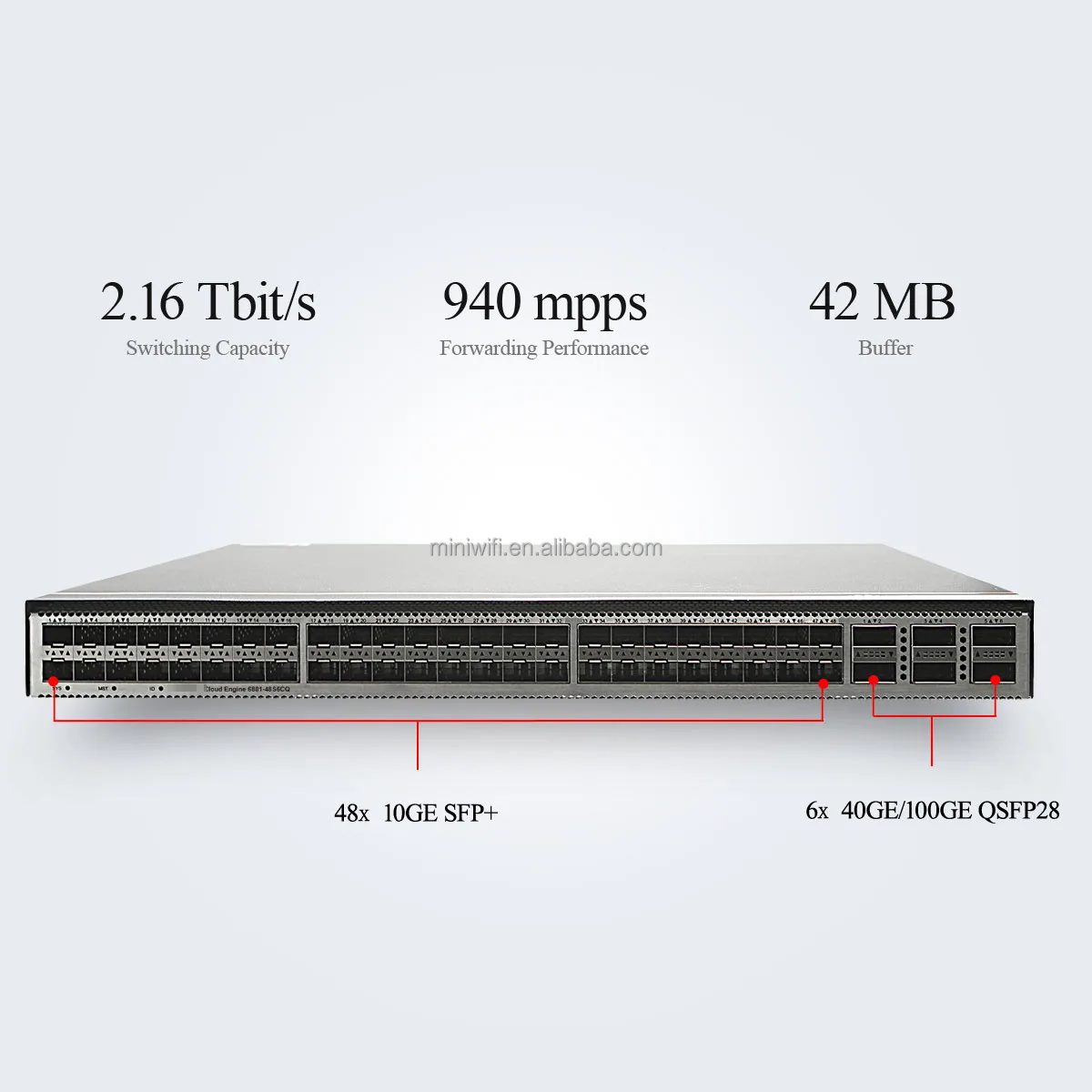 100g Network Switch Core Switch Ce6881-48s6cq - Buy Core Switch,100g ...