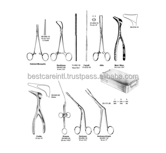 High Quality Polypectomy Set - German Made Stainless Steel