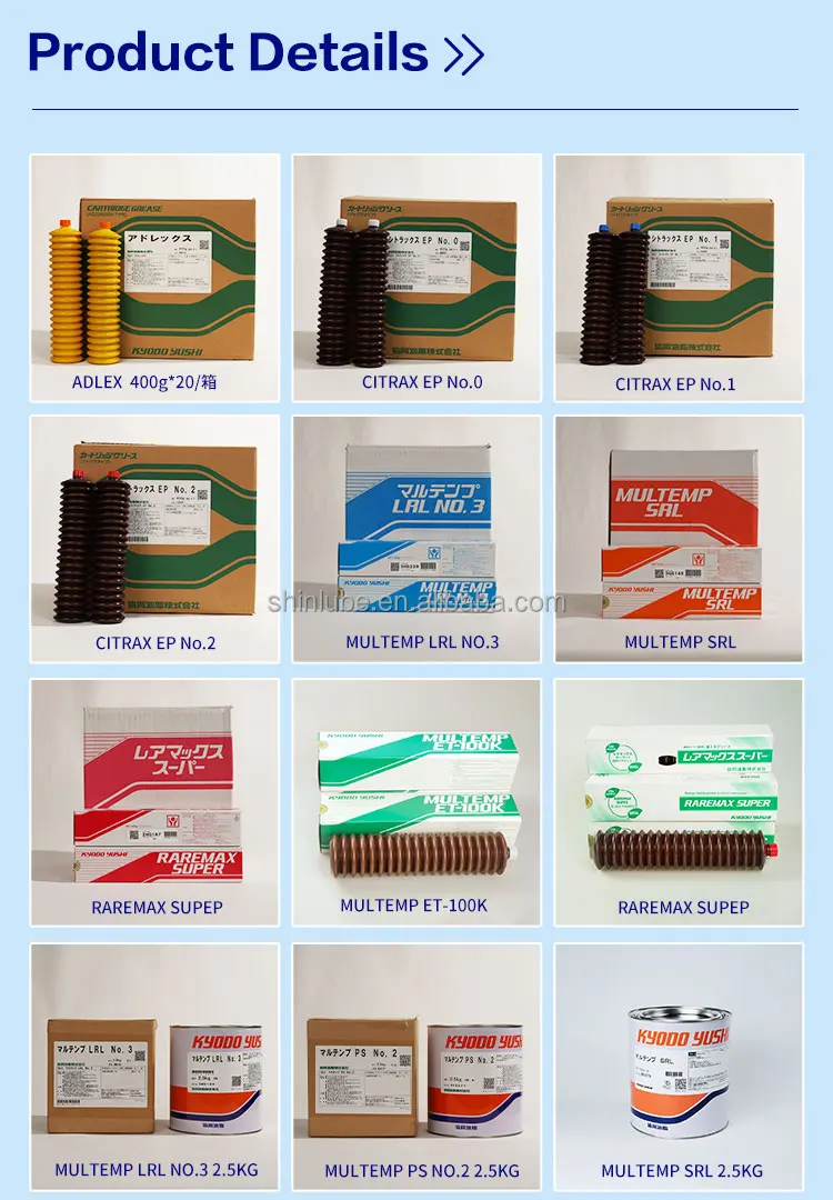 Kyodo Yushi TMO 150 20L ABB Robot Gear Lubricating Oil