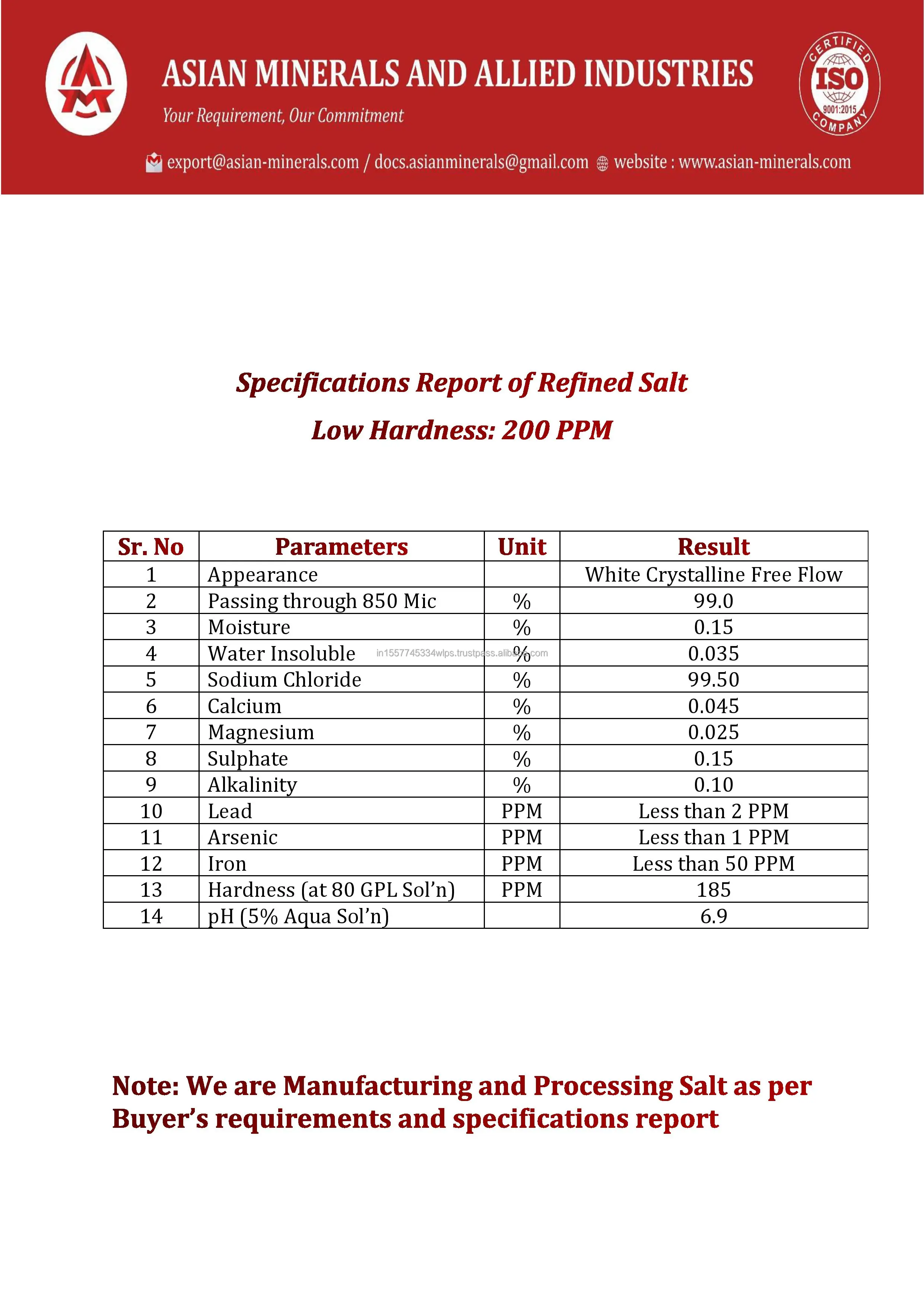 Salt Tablets For Pharmaceutical Hemodialysis Water System From Asian Minerals And Allied ...