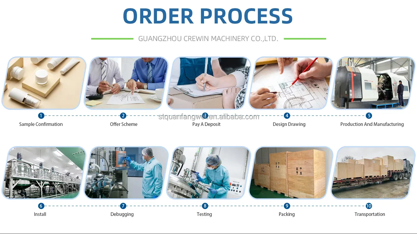 QFW Automation Assembly Machine for Actuator Assembly Machine for ...