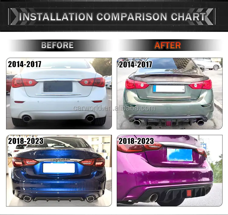 Car Accessories Body Kit for Infiniti Q50 Q50L 2014-2023 Conversion ...