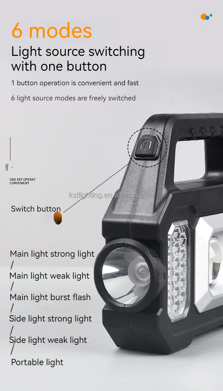 Multifunction Power Bank Work Light Searchlight Flashlight