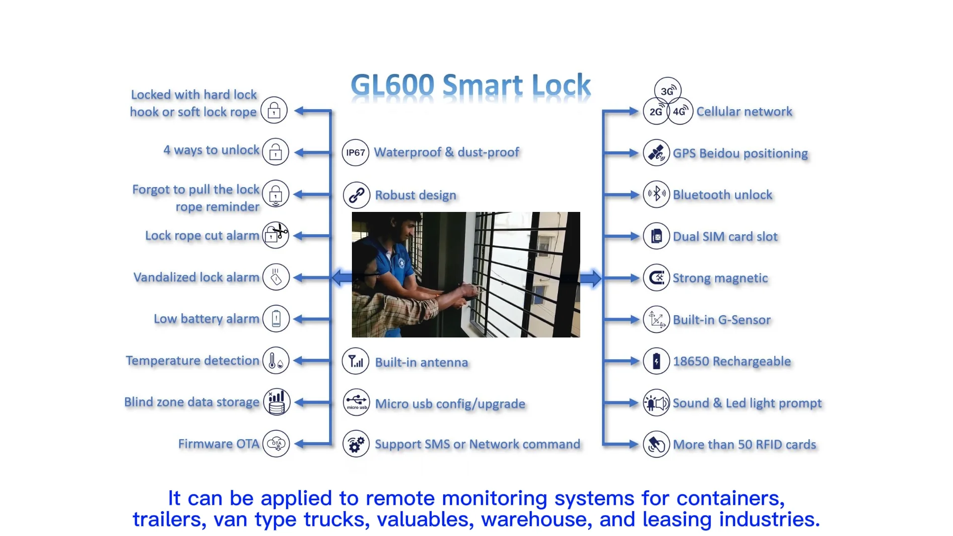 4g Lte Gps Sealing Lock,Gps Padlock,Gps Rfid Lock For Container Gl600 E ...