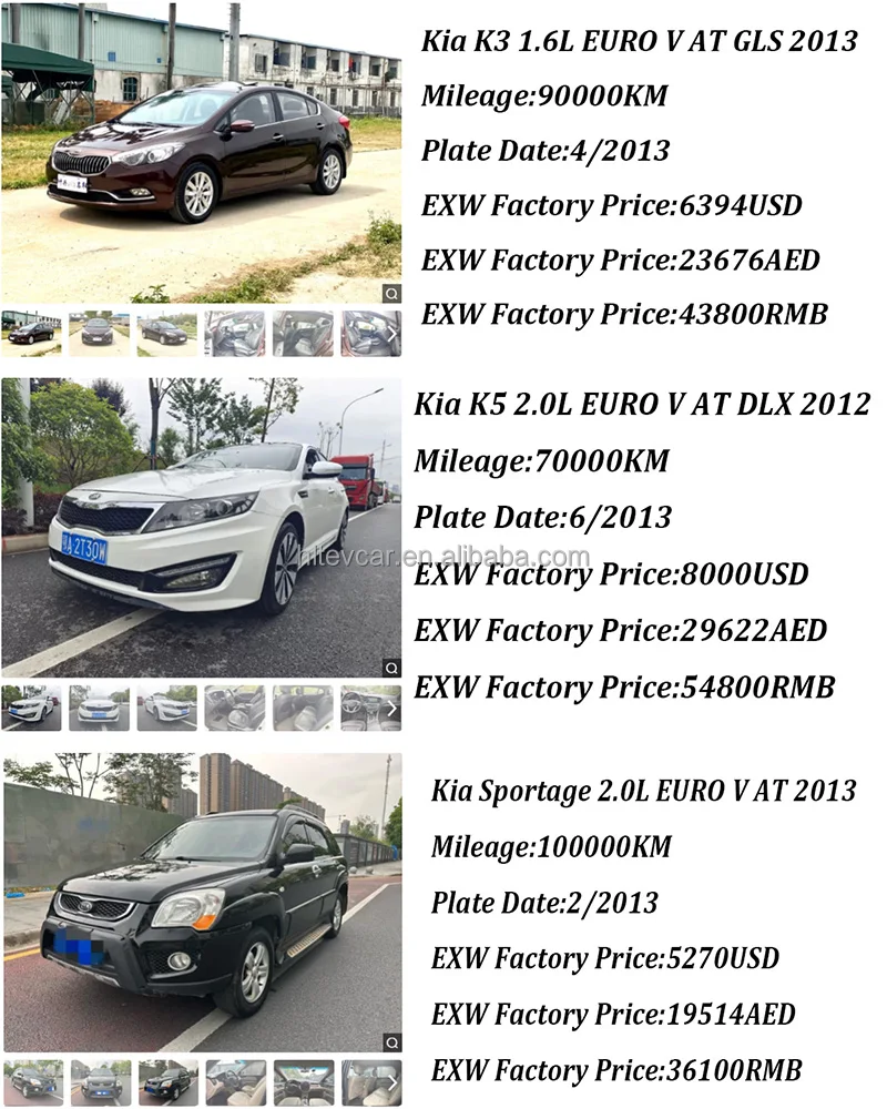 Kia K5 K7 K9 K8 Forte Ceed Sportage Ray Picanto - LED Camera Sedan