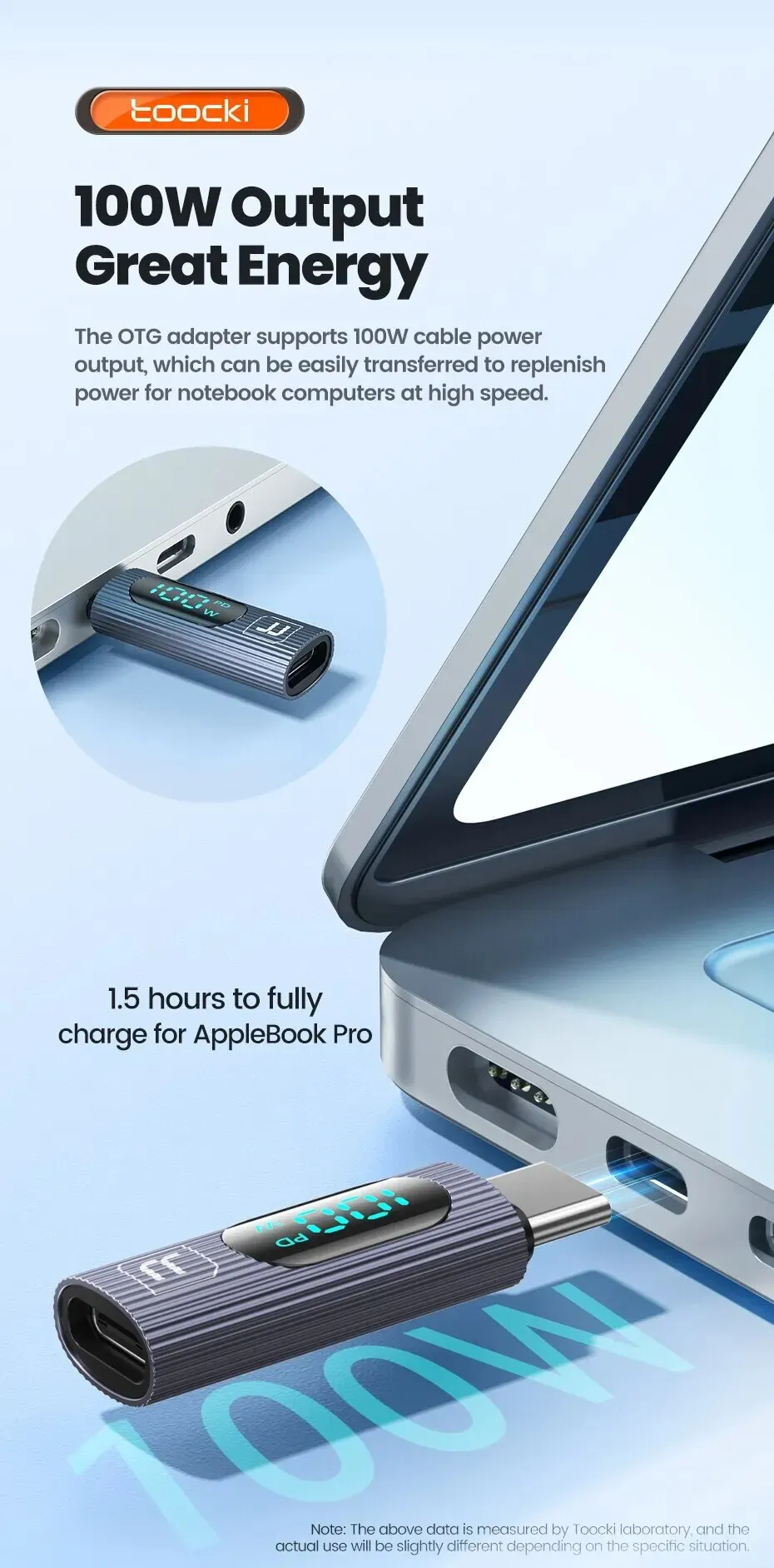 Toocki Otg Adapter 100w Digital Display Usb Type C Male To Type C Female Otg Adapter Pd Fast ...