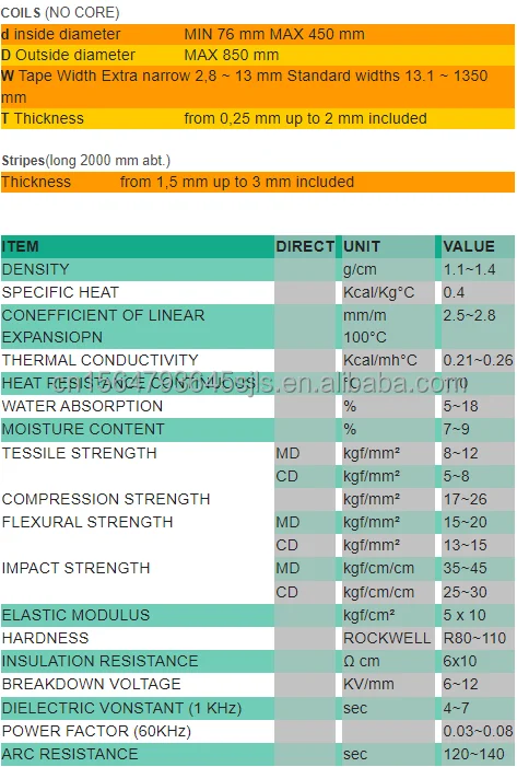 Vulcanized Fibre Insulation Paper - High Temperature