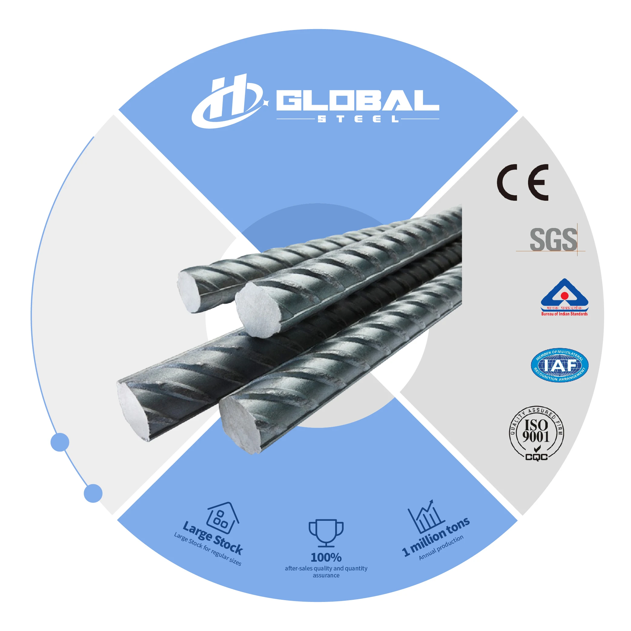Reinforcing Steel Bars ASTM A615 Gr.60 Gr.80 Deformed Steel Rebar ...