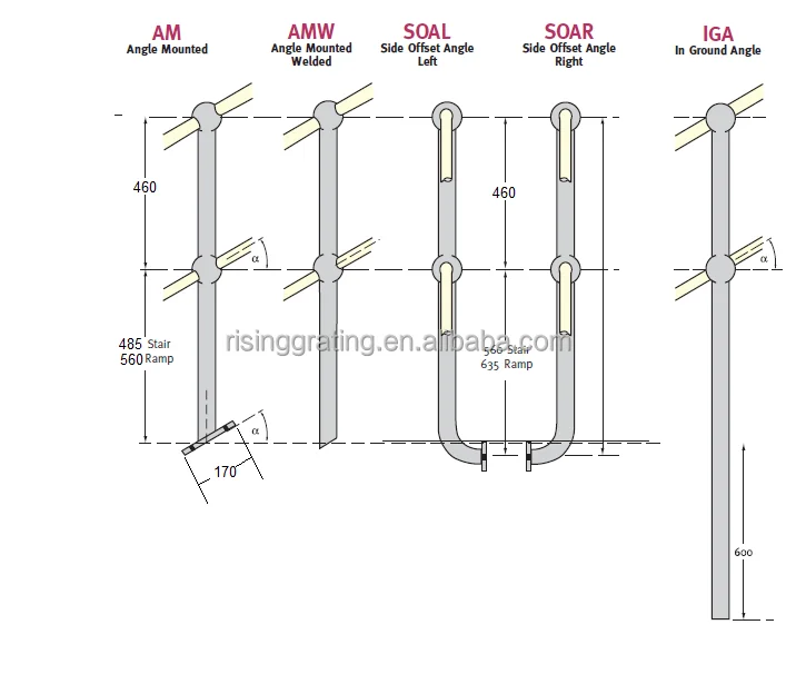 Industrial Galvanized Steel Ball Joint Pipe Handrail Railing