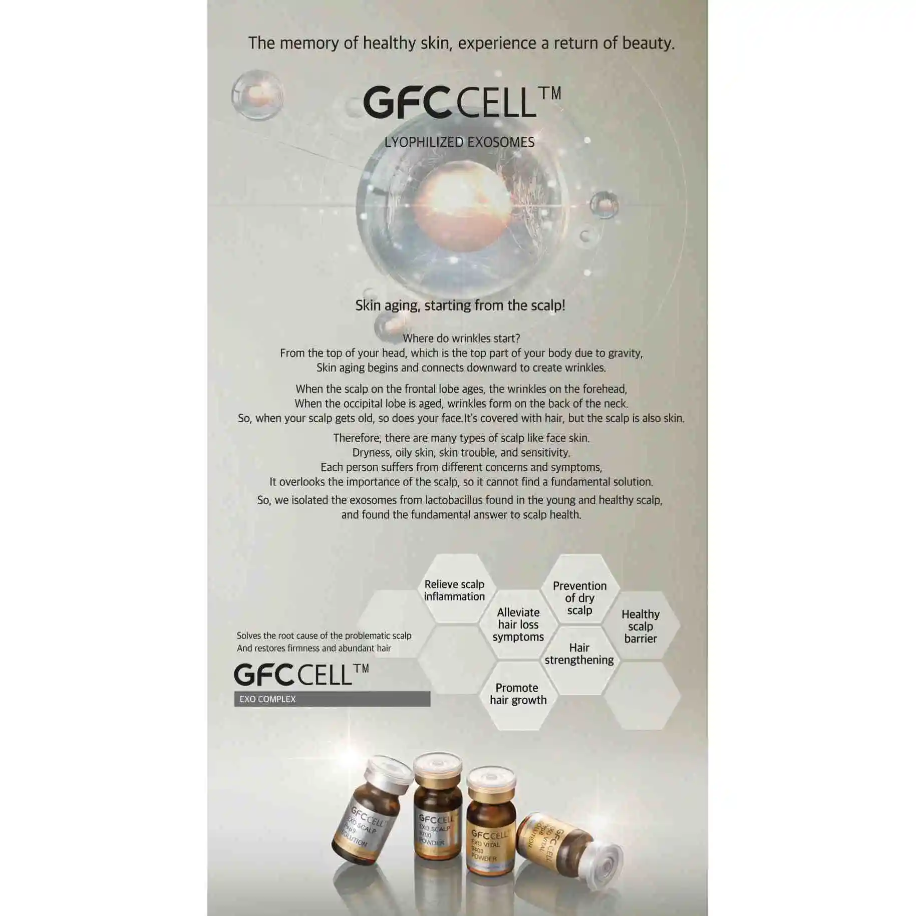 GFCCELL 2025 Exo Scalp Exosome Skinbooster Freeze-Dried Powder Hair ...