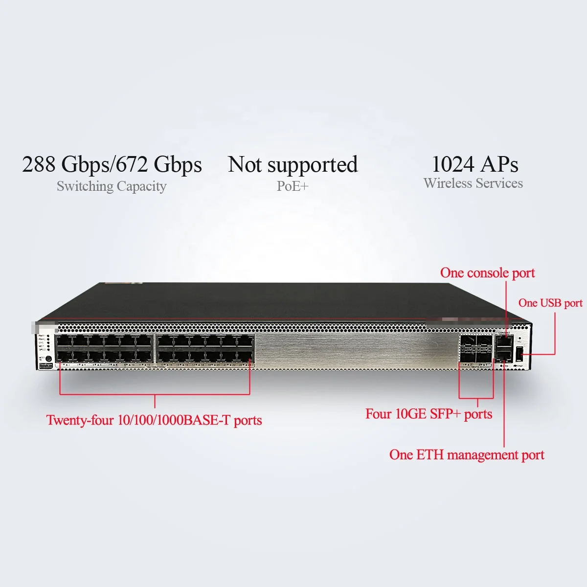 Outdoor Ethernet Switch S5731s-h24t4xc-a Fiberhome Gigabit Switch - Buy ...