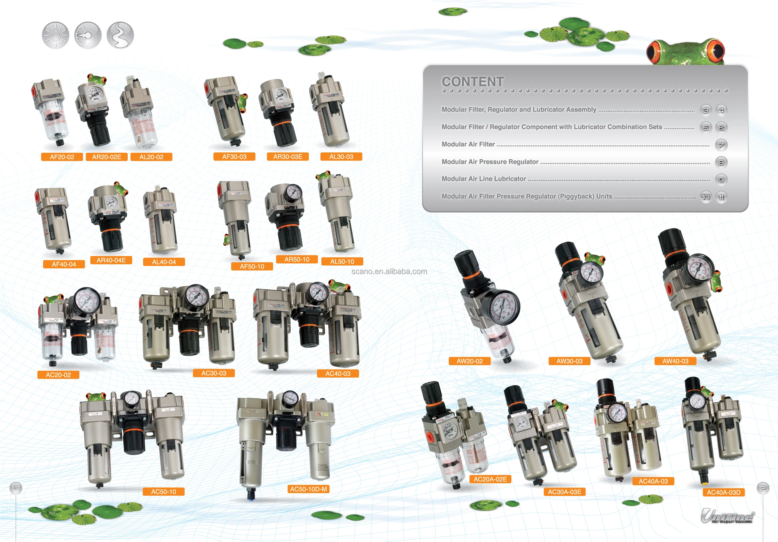 Modular FRL Air Filter Regulator Lubricator - Unifine