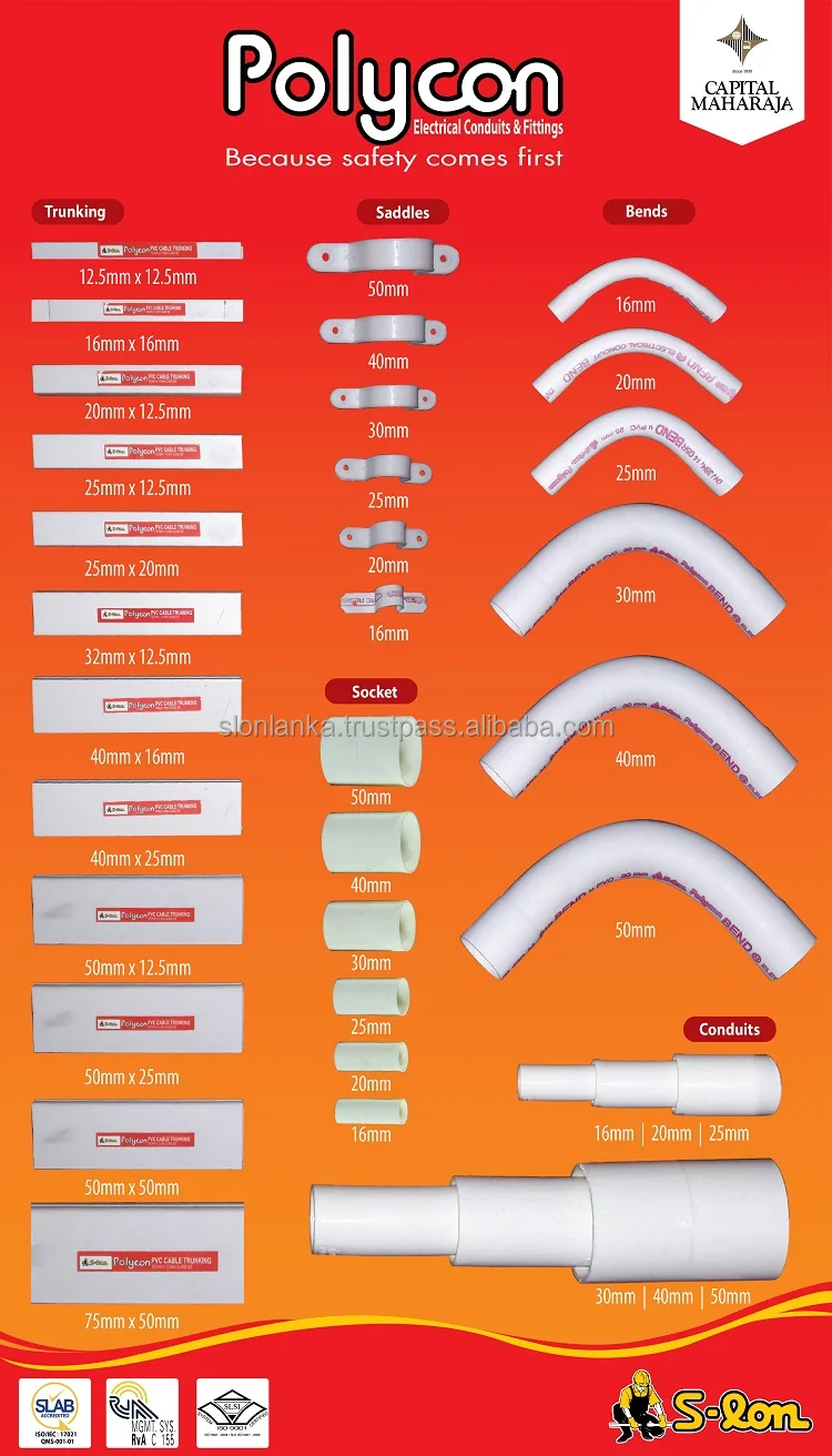 Competitive Price PVC Cable Trunking Wiring Protection Accessories for ...