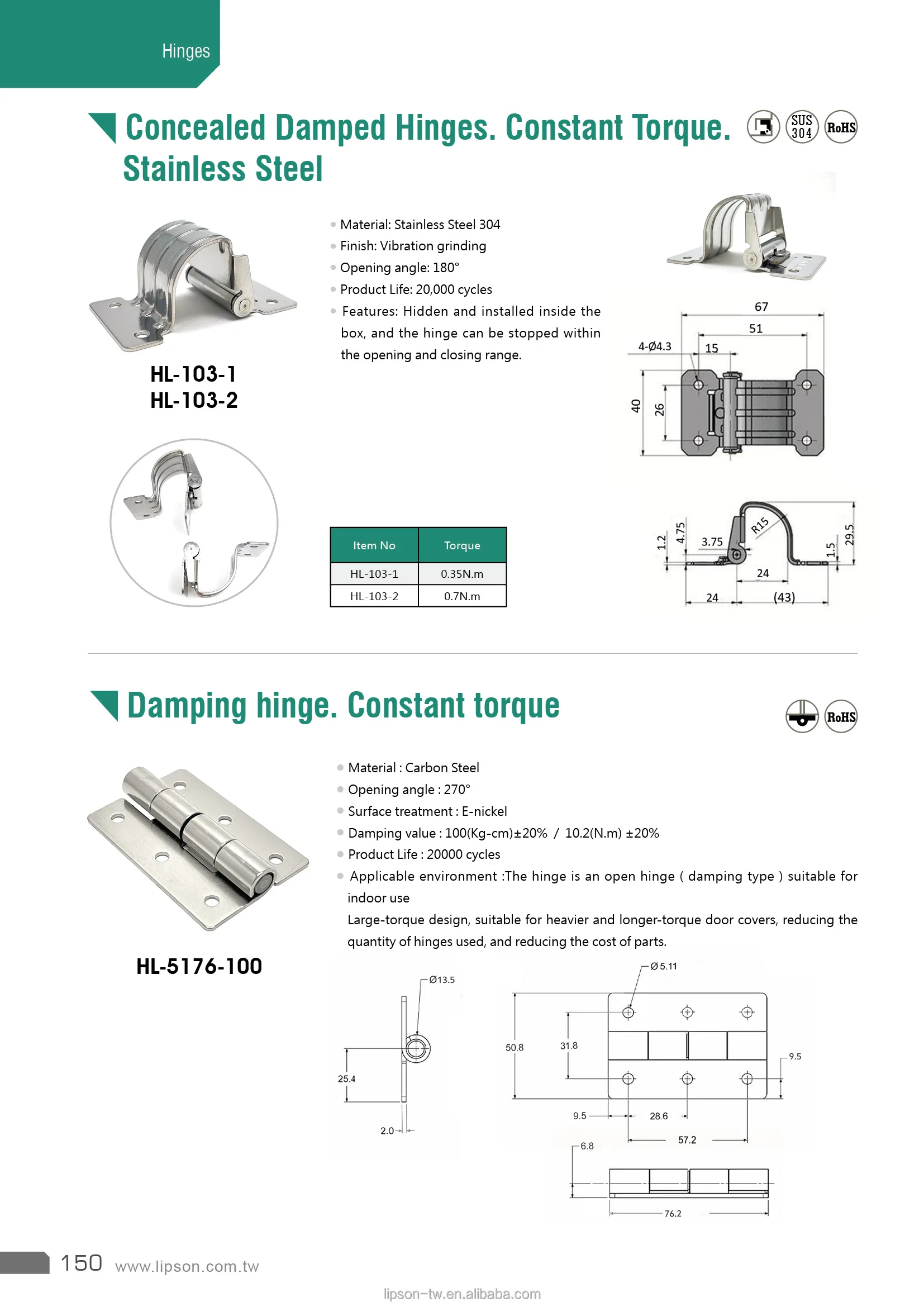 Friction Hinge For Rotary Bracket Za233 - Buy Friction Hinge For Rotary ...