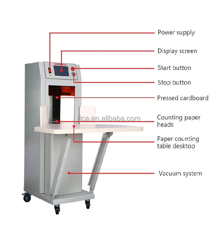 Full Automatic A3 A4 A5 Paper Counting Machine Vertical Counting ...