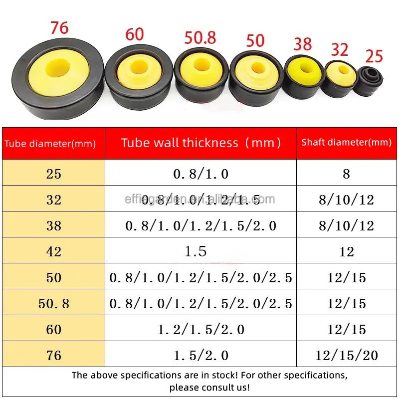 Industrial 60mm Conveyor Roller Plastic End Caps - Durable & Efficient