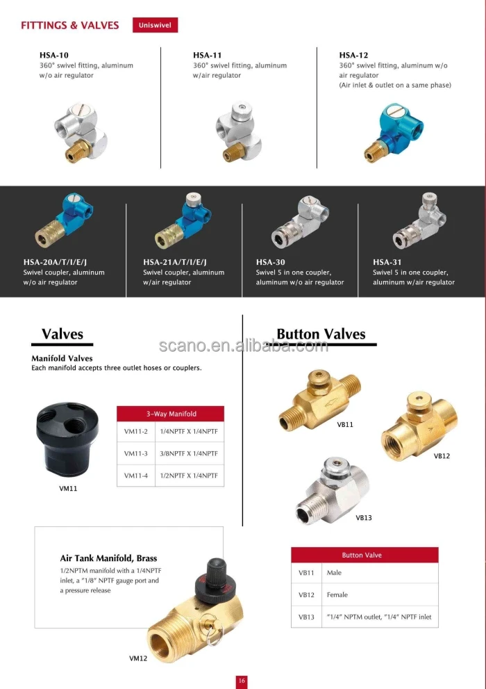 Top Quality Brass Female Push Button Valve Pneumatic Control, 1/4" NPT ...