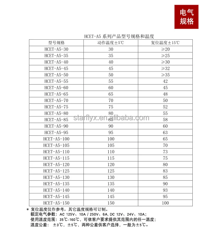 Tb05-bb1d-110c Thermal Protector Tb05 Temperature Switch With Mounting Base Lock Screws To ...