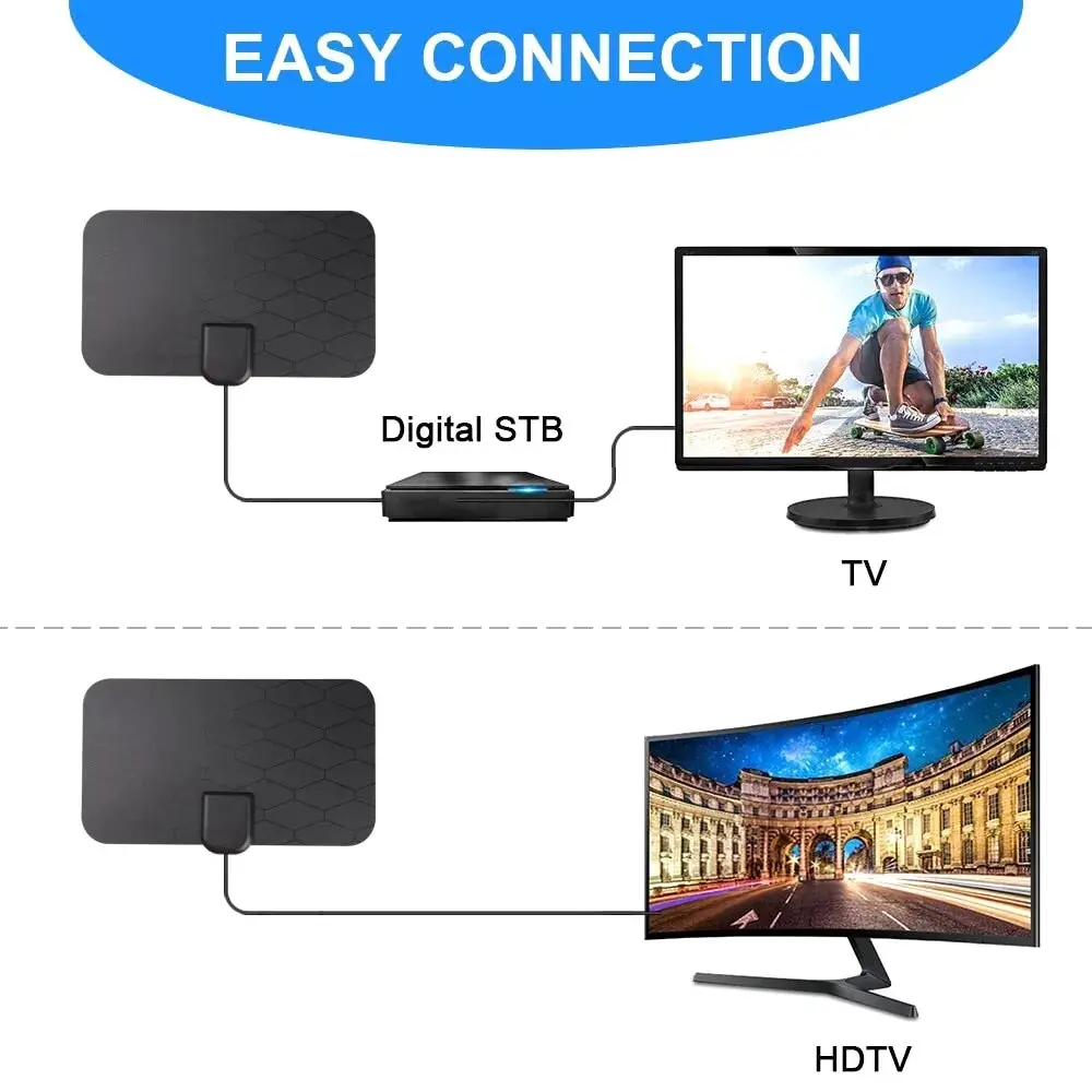 8k Indoor 3000 Miles Digital Hdtv Antenna Tv Aerial With Amplifier ...