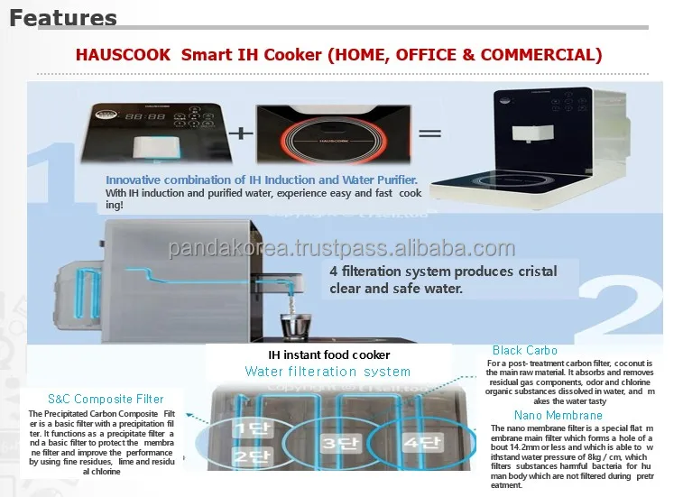 Hauscook Instant Noodle Induction Cooker - Efficient Cooking