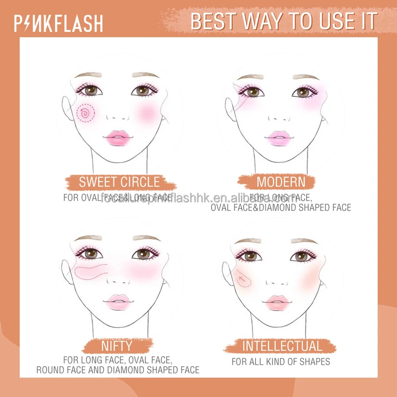 PINKFLASH PF-F01 Cosmetics Mini Blush Powder - Chic in Cheek