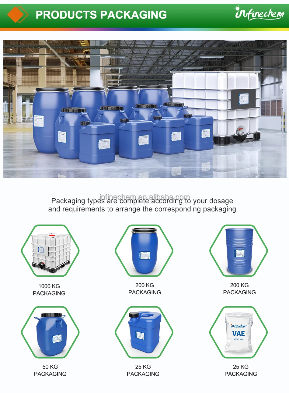 Foshan Supplier China Factory Wholesale Liquid Coating Styrene Acrylic Polymer Emulsion Acrylic ...