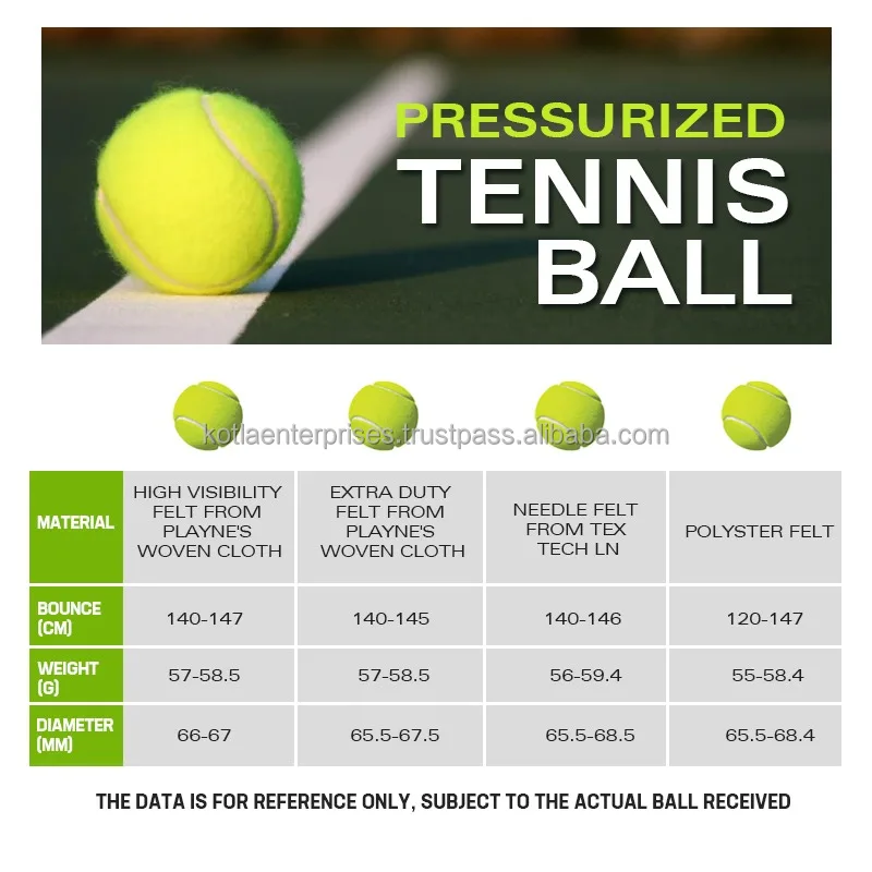 Professional Cricket Bat Tape Ball Cricket Bat High Quality Wood Tennis ...