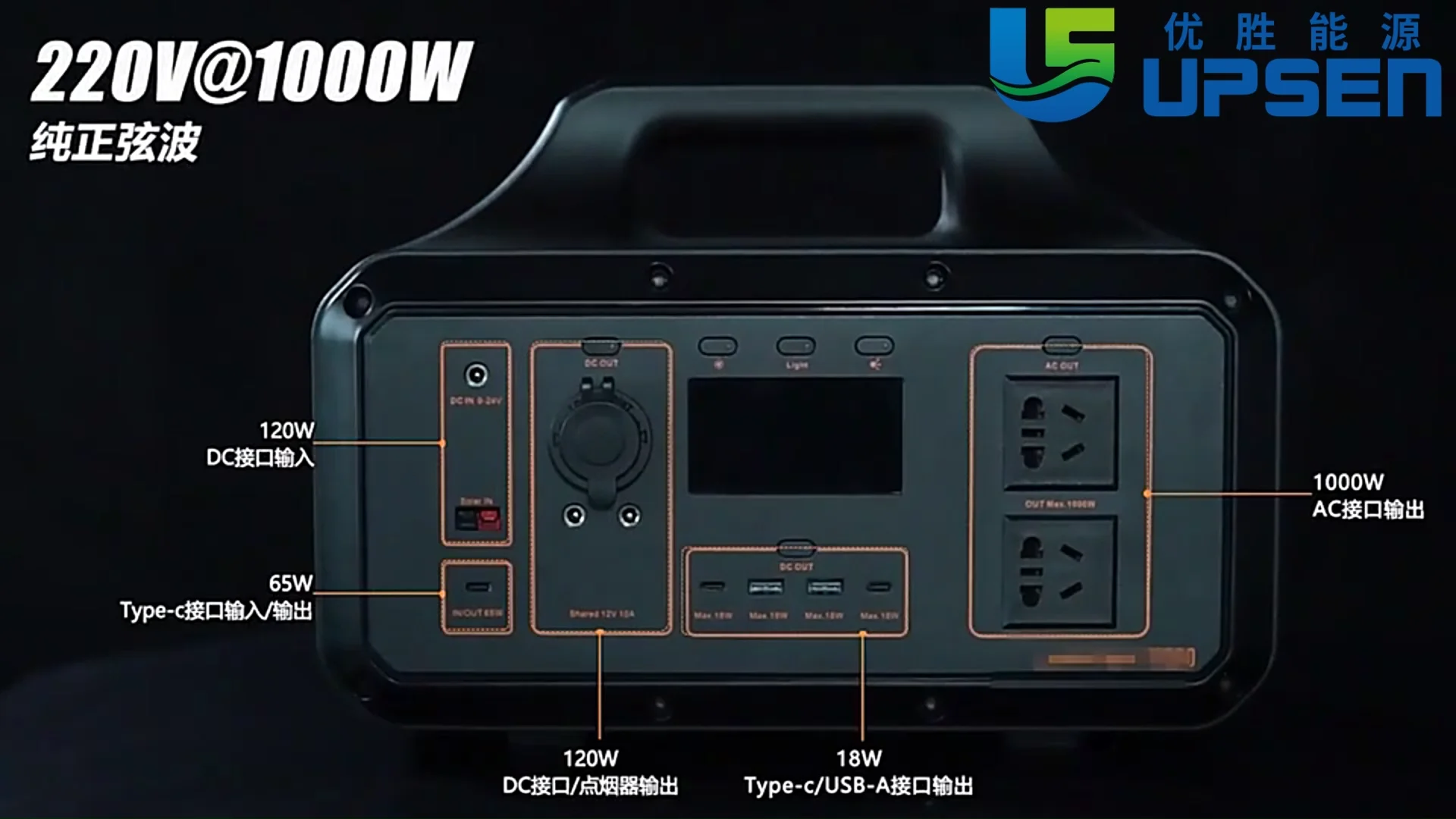 1500w Portable Energy Storage Outdoor Camping 110v 220v Solar Portable ...