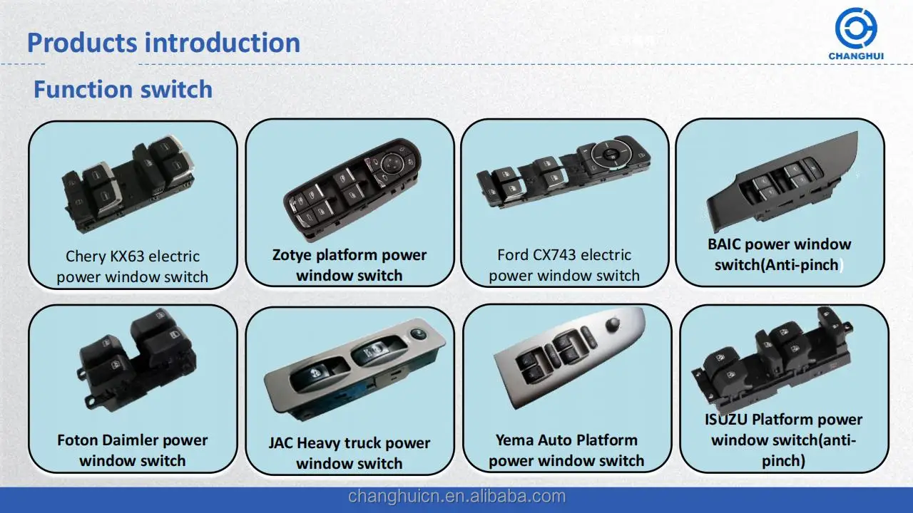 Factory Price 4f0 959 851 Gpower Window Lifter Switch Assembly 4f0 959 ...