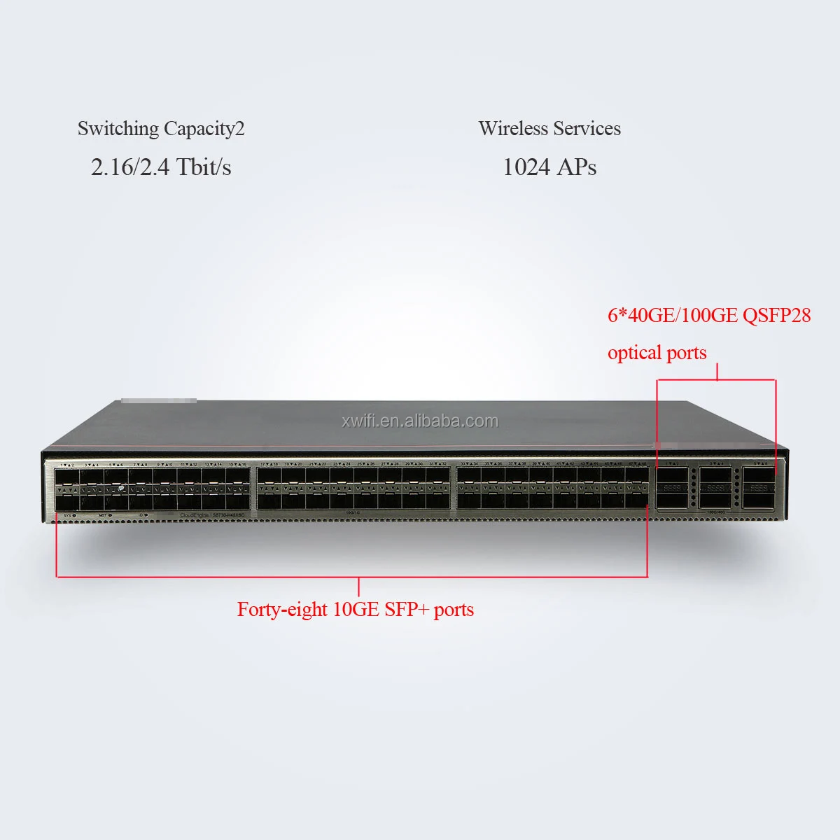 48 Port Switch S6730-h48x6c Industrial Network Switch With Cheaper ...