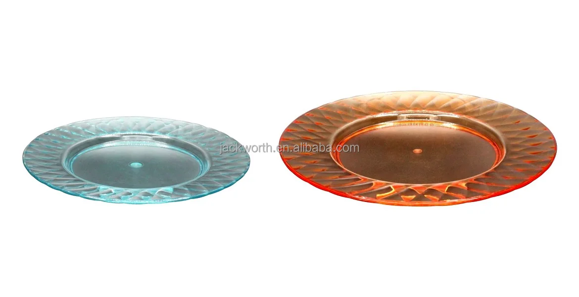 Unbreakable Acrylic Plastic Round Dinner Plates - Durable & Stylish