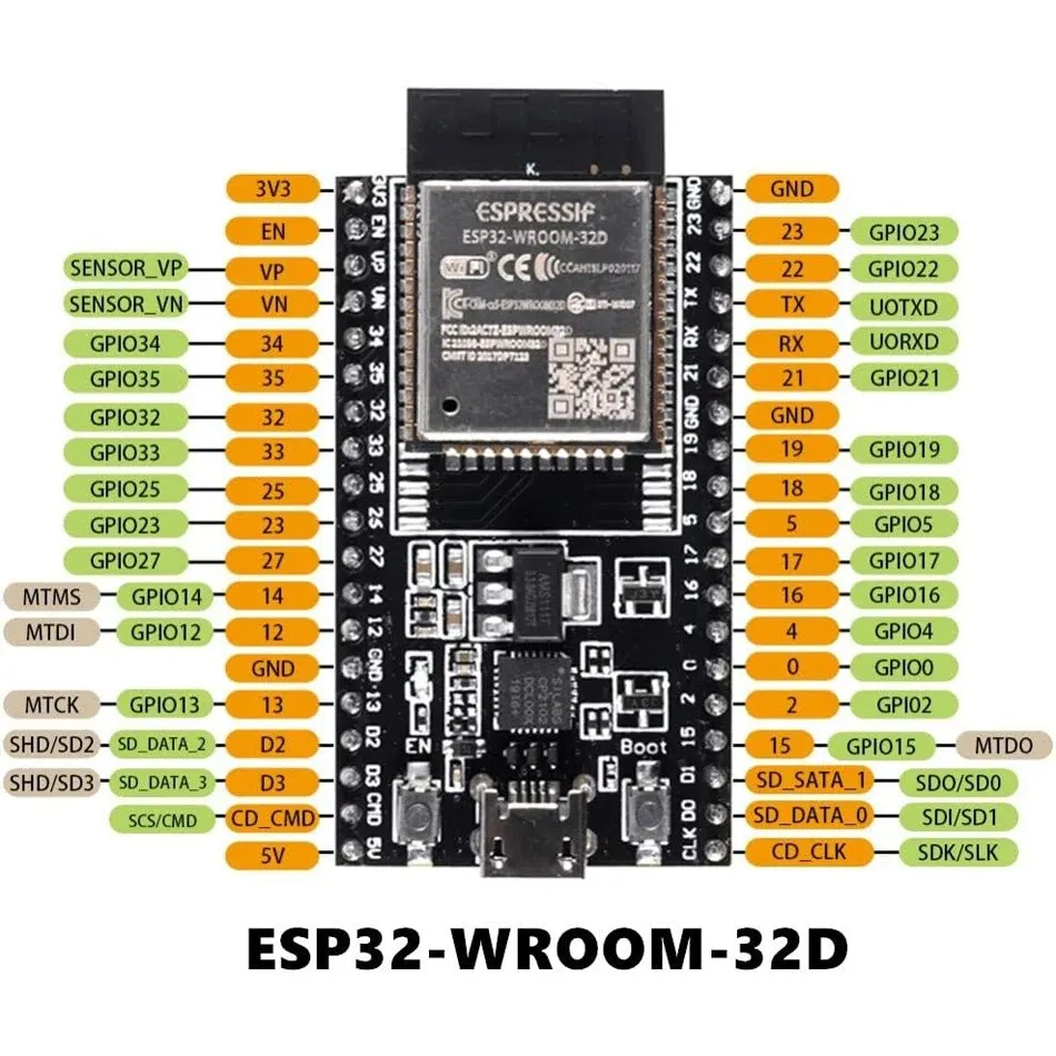 Esp32-devkitc Core Board Esp32 Development Board Esp32-wroom-32u Esp32-wroom-32d Wifi Bluetooth ...