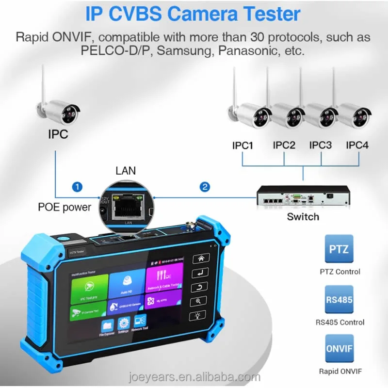 IPC-5100 Plus CCTV Tester - Versatile 5-in-1 Android System