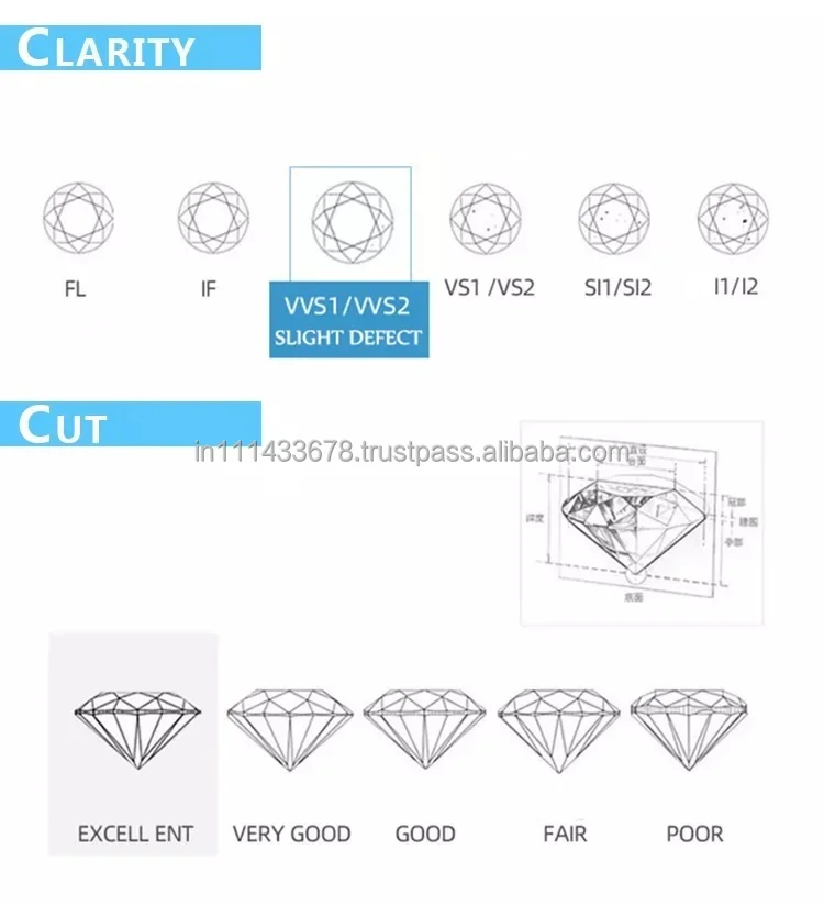 Loose Round Single Cut Diamond 1.55 mm D-F VVS1-VS2 EX Cut Real ...