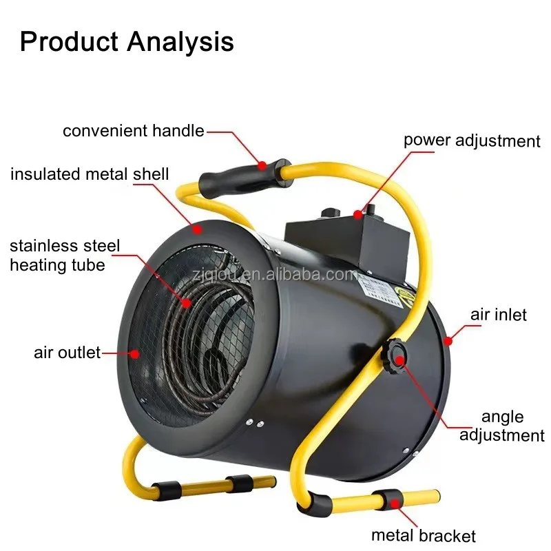 Portable Electric Fan Heaters - Efficient Heating Solutions