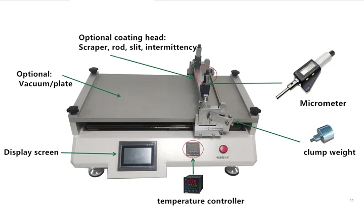 Lab Coater with Doctor Blade and Wire Bar - Precision Film Coating Machine