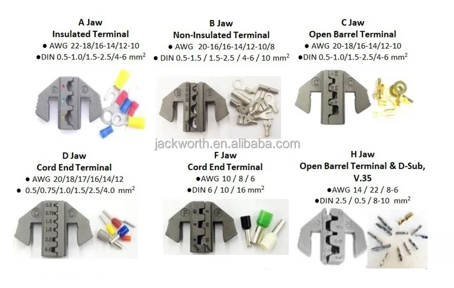 7 Pcs Quick Interchangeable Ratchet Crimping Tool| Alibaba.com