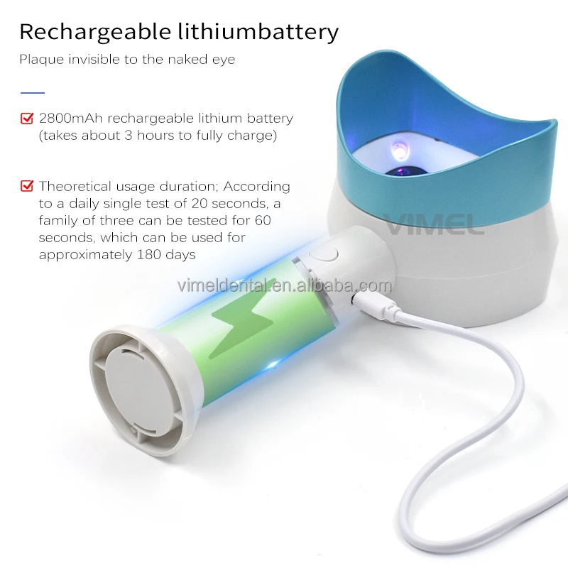 Portable Dental Plaque Detector - Home Use & Online Support