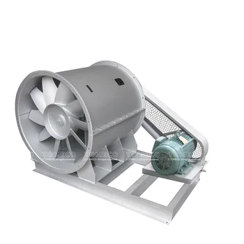 High Quality Heat Resistance Indirect Axial Fan - Afc.2x For Smoke ...