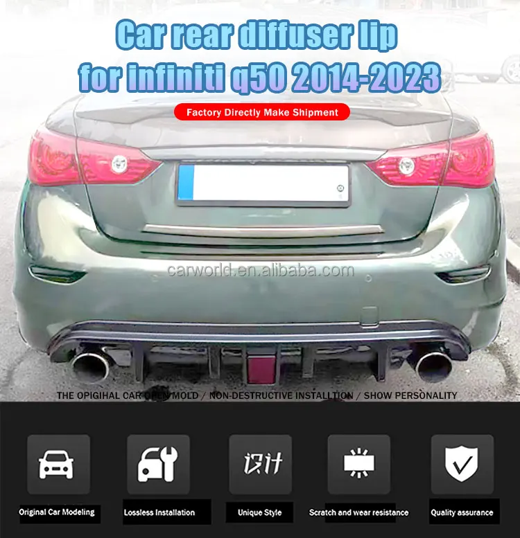 Car Accessories Body Kit for Infiniti Q50 Q50L 2014-2023 Conversion Rear Diffuser Lip with Brake ...
