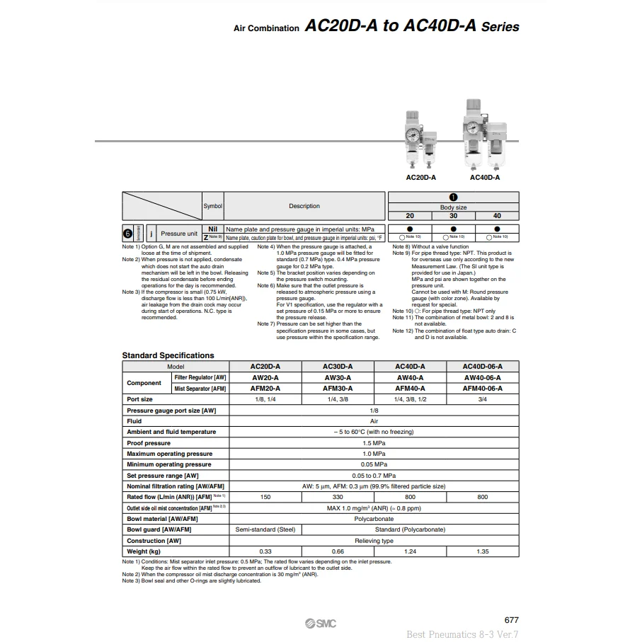 SMC Pneumatics Air Combination AC30D-03G-V1-R-A High Quality Air Filter ...