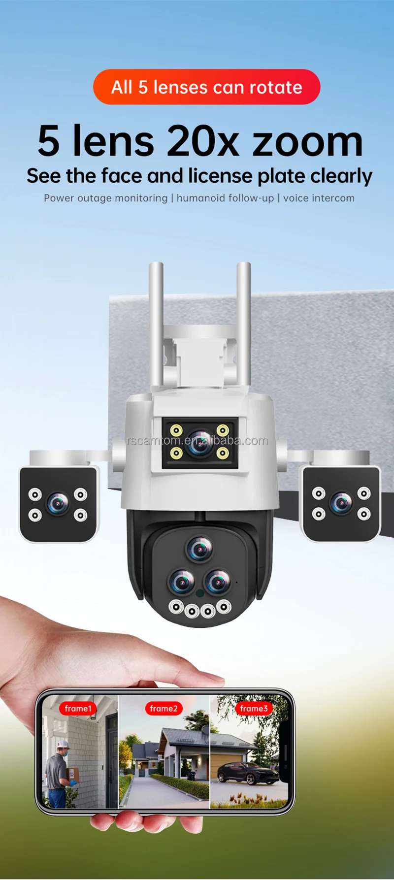Rscamtom 20x Zoom Ipc360 6k Solar Surveillance Camera Triple Screen ...